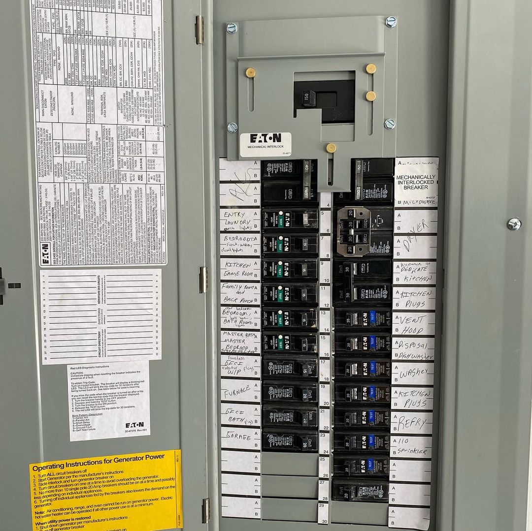 Market 24 Hour Electrician